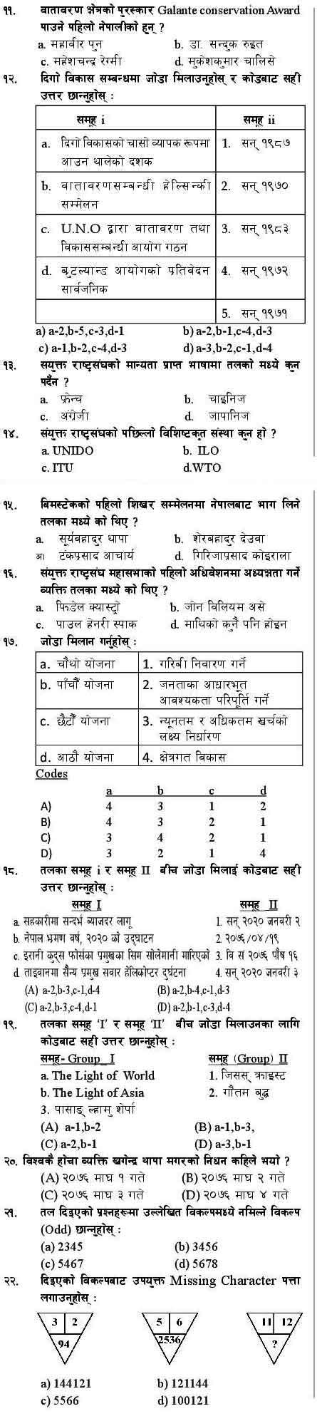 TSC License Exam Model Questions Paper Important Questions TSC License Exam Exam Sanjal