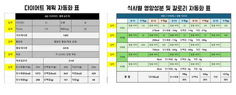 엑셀 원클릭 자동화 양식 매크로 Vba 프로그램 제작 크몽 엑셀 원클릭 자동화 양식 매크로 Vba 프로그램 제작 크몽