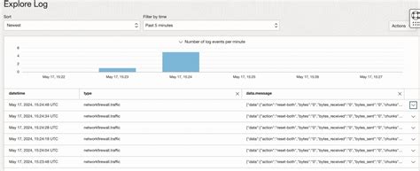 installing oci network firewall provisioning and configuration that