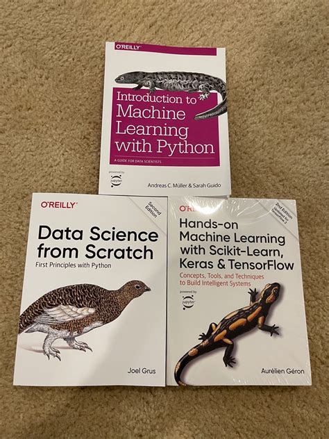 Minh Nguyen On Linkedin Geek Mathematics Statistics Datascience Python Machinelearning