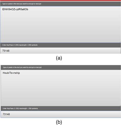 A Encrypted Message Ciphertext B Initial Message Plaintext Download Scientific Diagram