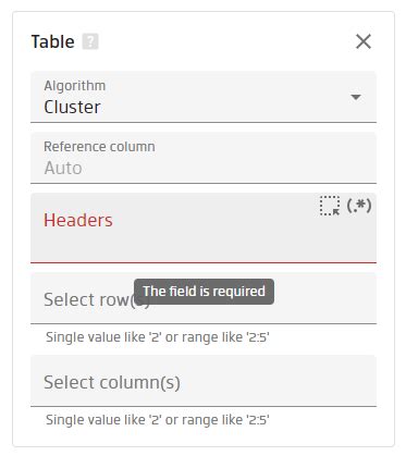 Extract Tables Pdf Data