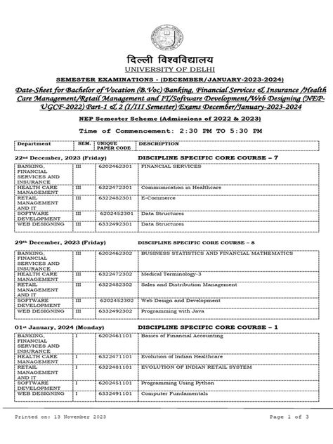 2023 11 13 Cbcs Nep Ba Vocation Sem Iii I Pdf