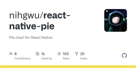 Github Nihgwureact Native Pie Pie Chart For React Native