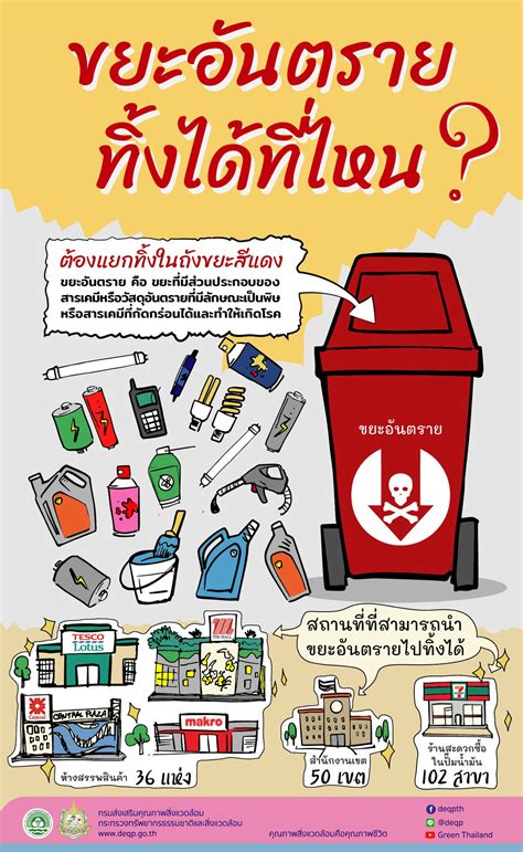 ขยะอันตรายพิษร้ายที่อยู่ใกล้ กรมส่งเสริมคุณภาพสิ่งแวดล้อม