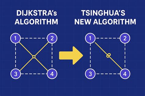 🧠 type vs interface in typescript — the ultimate guide with real world use cases by vaibhav