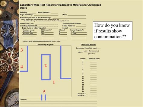 Ppt Wipe Test Procedures For Radioactive Material Contamination