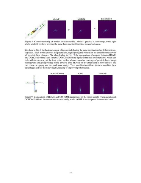 Gohome Graph Oriented Heatmap Output For Future Motion Estimation Deepai