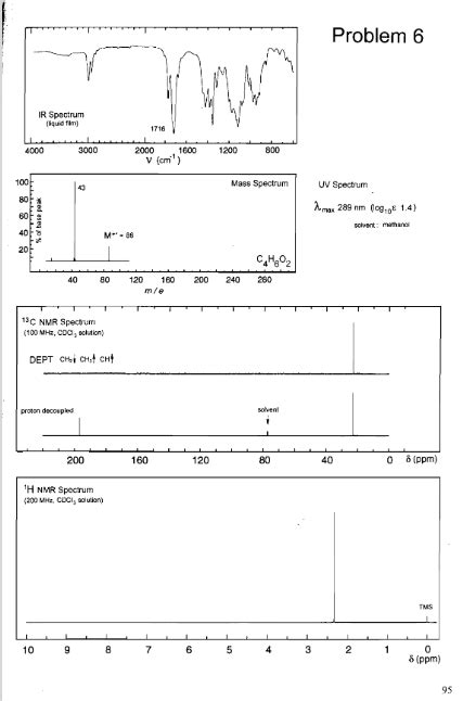 Solved Problem Determine The Molecular Structure And Chegg Com
