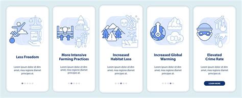 Overpopulation Consequences Light Blue Onboarding Mobile App Screen Walkthrough 5 Steps