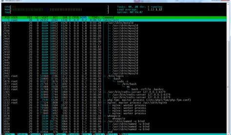 The Best Free SSH Tabbed Terminal Clients For Windows