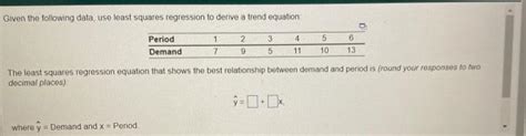 solved given the following data use least squares