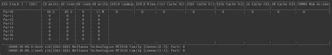 Intel® Data Direct Io Technology Performance Monitoring