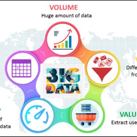 Machines Learning Classification Algorithms Download Scientific Diagram