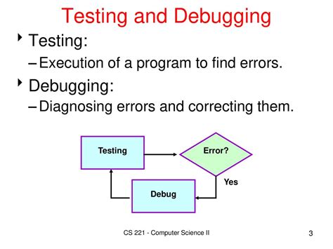 Software Testing Program Testing Can Be Used To Show The Presence Of