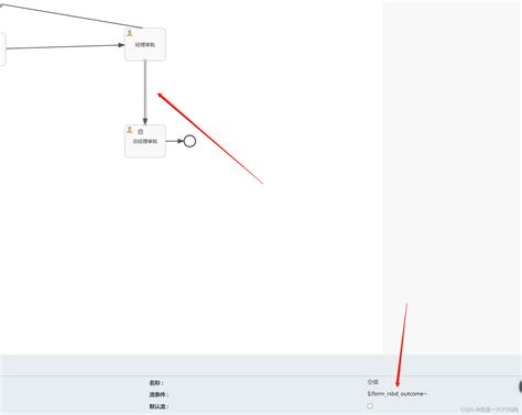 Springboot使用flowable（10）formdeploymentbuilder Csdn博客