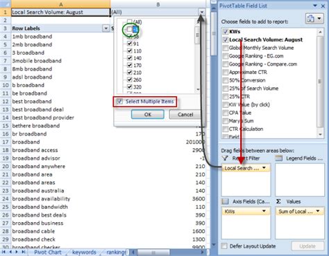 Use The Field List To Arrange Fields In A Pivottable Excel