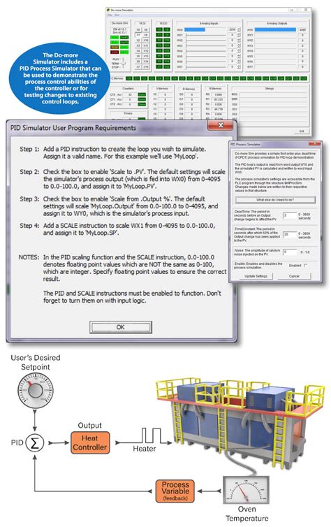 Do More Designer Software Easy Pid With Brx Automationdirect