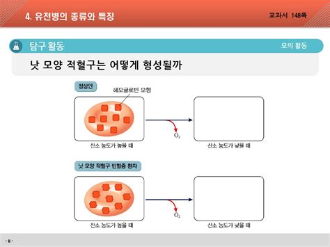 미래엔 엠티처