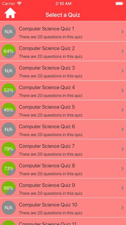 Computer Science Quizzes By Gulsen CAKIR