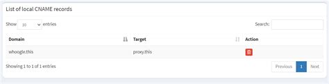Get Started With Docker Part 5 Forward Custom Hostnames With Nginx