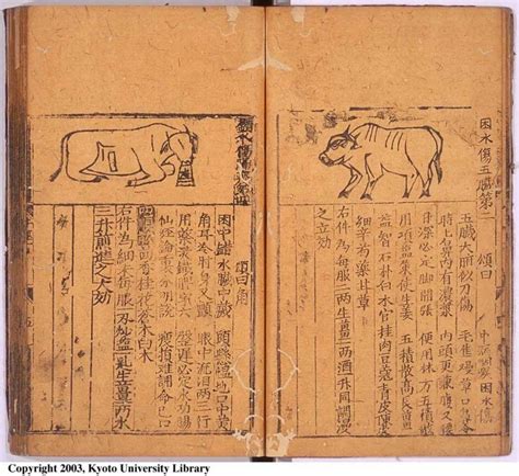 明代正德五年刻本图像黄牛经全书 知乎