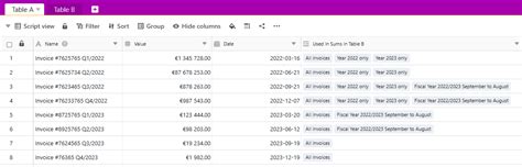 Tutorial Dynamic Conditions For Link Formulas Formulas Seatable Forum