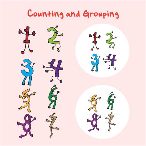 Math Help Counting And Grouping Mathnasium