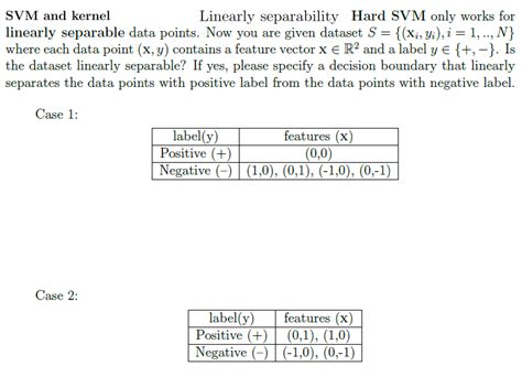 Solved Svm And Kernel Linearly Separability Hard Svm Only
