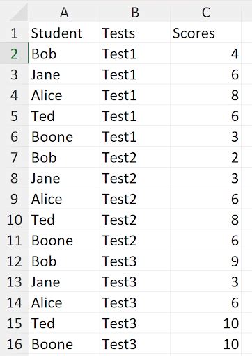 Rearranging Data With New Functions In Excel Free Tutorial And Guide