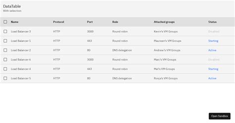 Carbon Datatable Forked Codesandbox