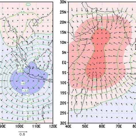 Anomalous Divergent Wind Vector And Velocity Potential Shaded At Download Scientific