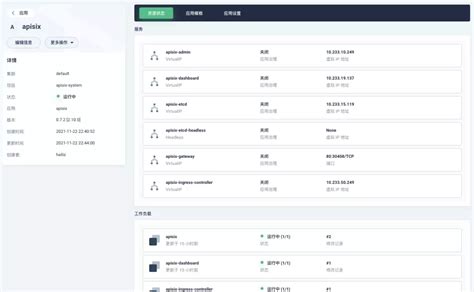 Using Apisix Ingress To Access Custom Monitoring In Kubesphere Apache