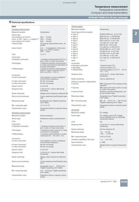 Siemens Model Name Number Th 200 Th100 Ht 300 Temperature Measurement