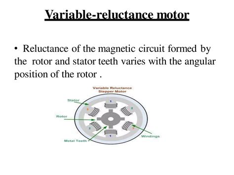 Stepper Motor Working Principal Construction Types Advantages An