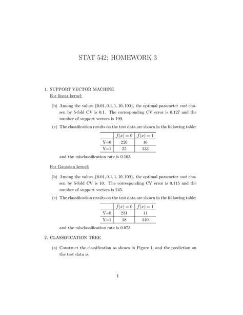 Support Vector Machine Classification Tree Statistical Learning