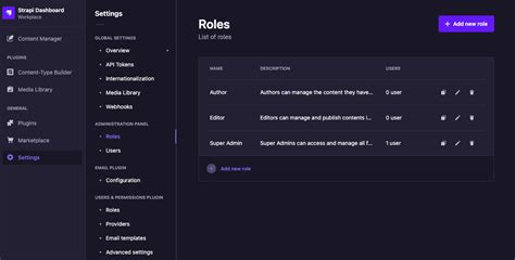 Strapis User Roles And Permissions For Admin Panel Quick