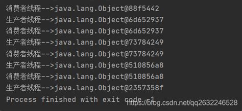 Java之wait和notify、生产者和消费者模式java Wait Notify 生产者消费者 Csdn博客