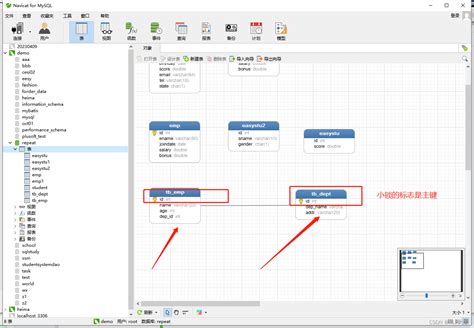 01、mysql查看表与表之间的关系图使用navicat如何通过看数据库的展示图知道其主子表关系 Csdn博客