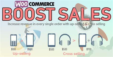 WooCommerce Boost Sales Upsells Cross Sells Popups Discount By Villatheme