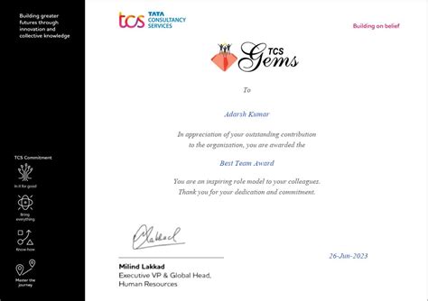 Adarsh Kumar Soni On Linkedin Yearinreview Selfreflection Growth Learning Tcs Challenges