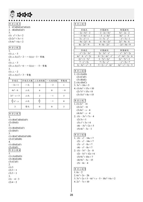 翻轉學習書籍：國中 數學 基礎自學講義 多項式與其加減運算