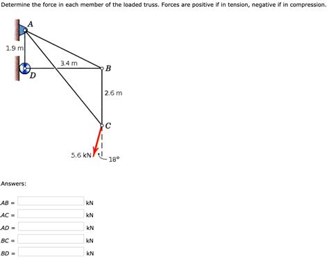 answered determine the force in each member of the loaded truss