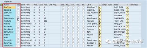 Sap 使用bapi分步骤创建销售订单 知乎