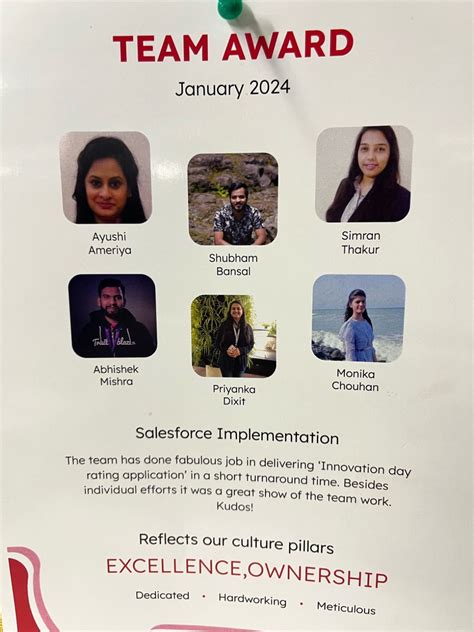 Salesforce Salesforcedeveloper Priyanka Dixit