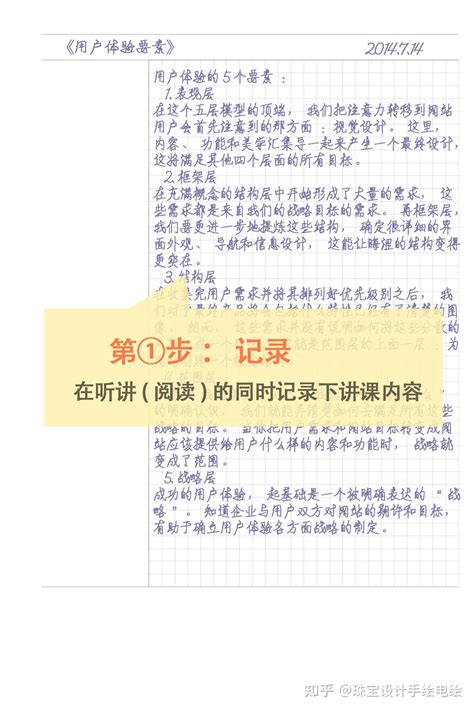 考研如何做笔记？康奈尔笔记法步骤演示与模板 知乎