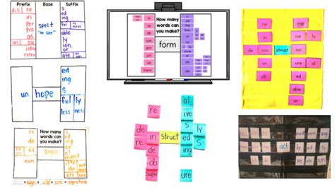 How To Use A Word Matrix Sarah S Teaching Snippets