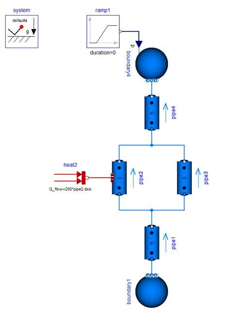 Handling Of Modelica Models Parameter Values In Dymola Claytex