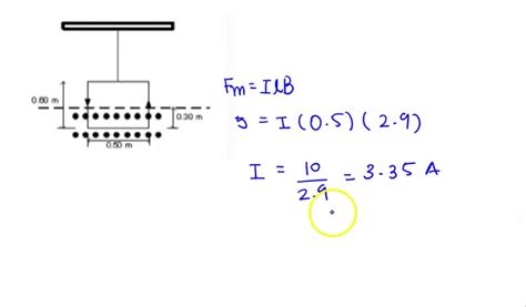 Solved A Rectangular Loop Has A Clockwise 050 A Current Running