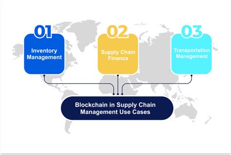 Do You Really Need Blockchain For Supply Chain Management Litslink Blog